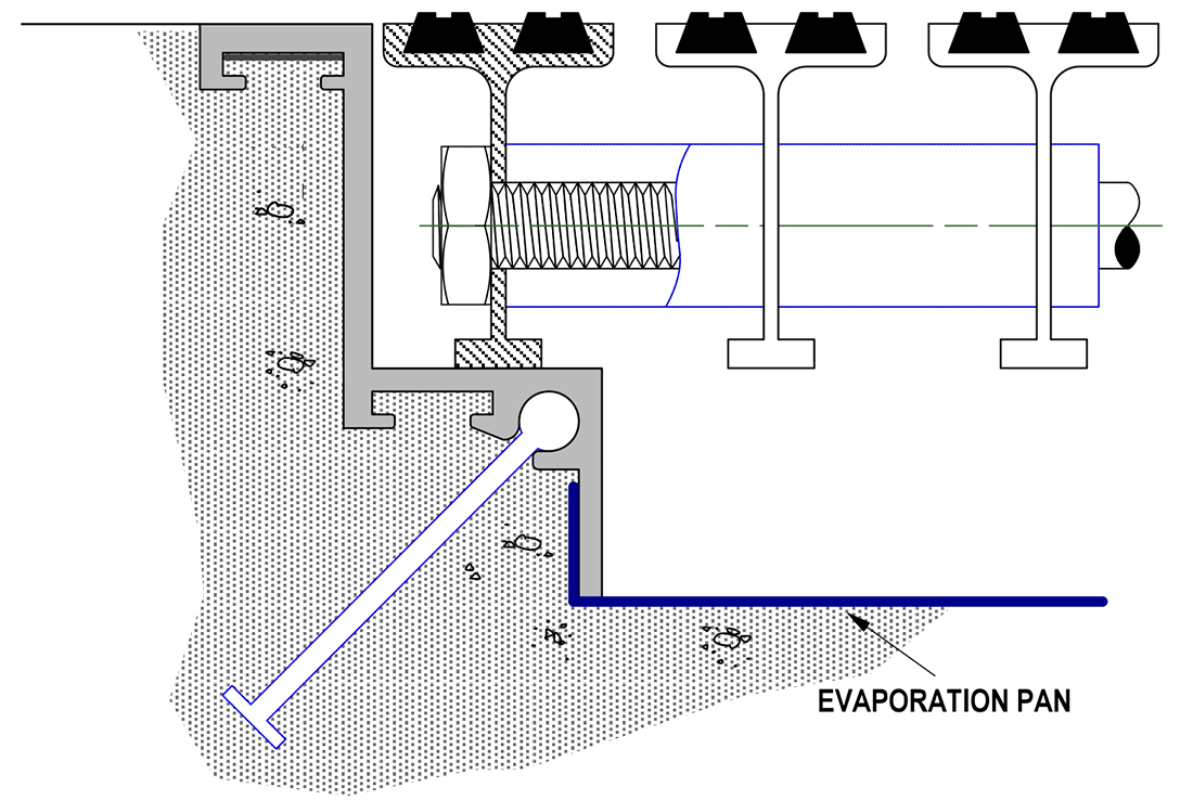 FG-3 | Foot Grilles | KN Crowder
